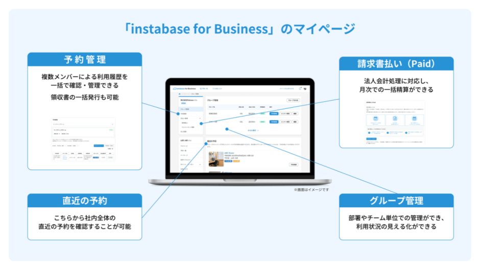 インスタベース法人利用プラン【instabase for Business】 リリースのお知らせ👔 | インスタベースメディア